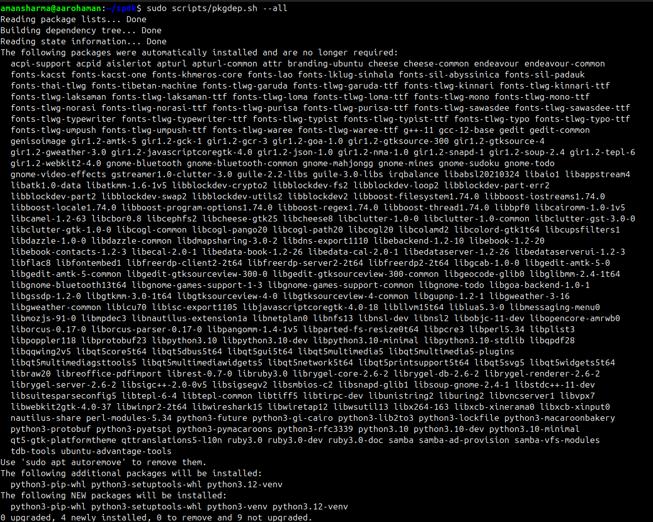 Best Semiconductor Design Services and Solutions in Pune | Aaroh Labs